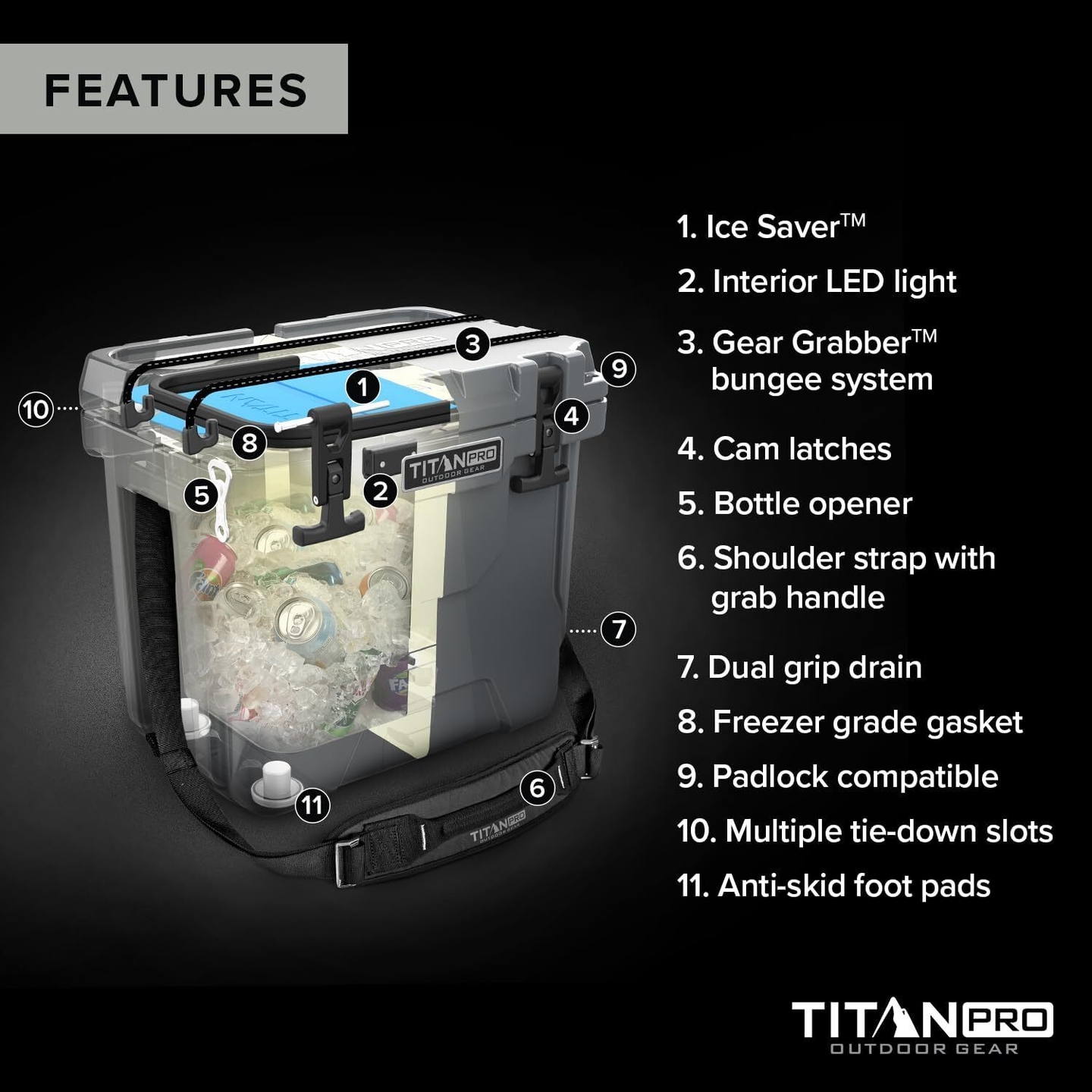 This Titan Pro Cooler Is The Best One Money Can Buy | HuffPost Life