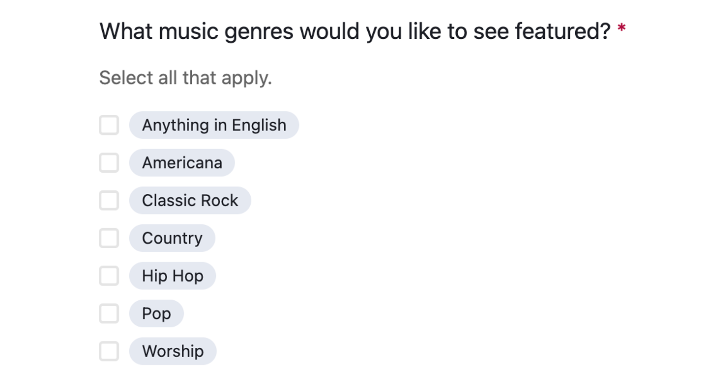 Turning Point USA Plans Own Super Bowl Halftime Show And The Wording Is ...