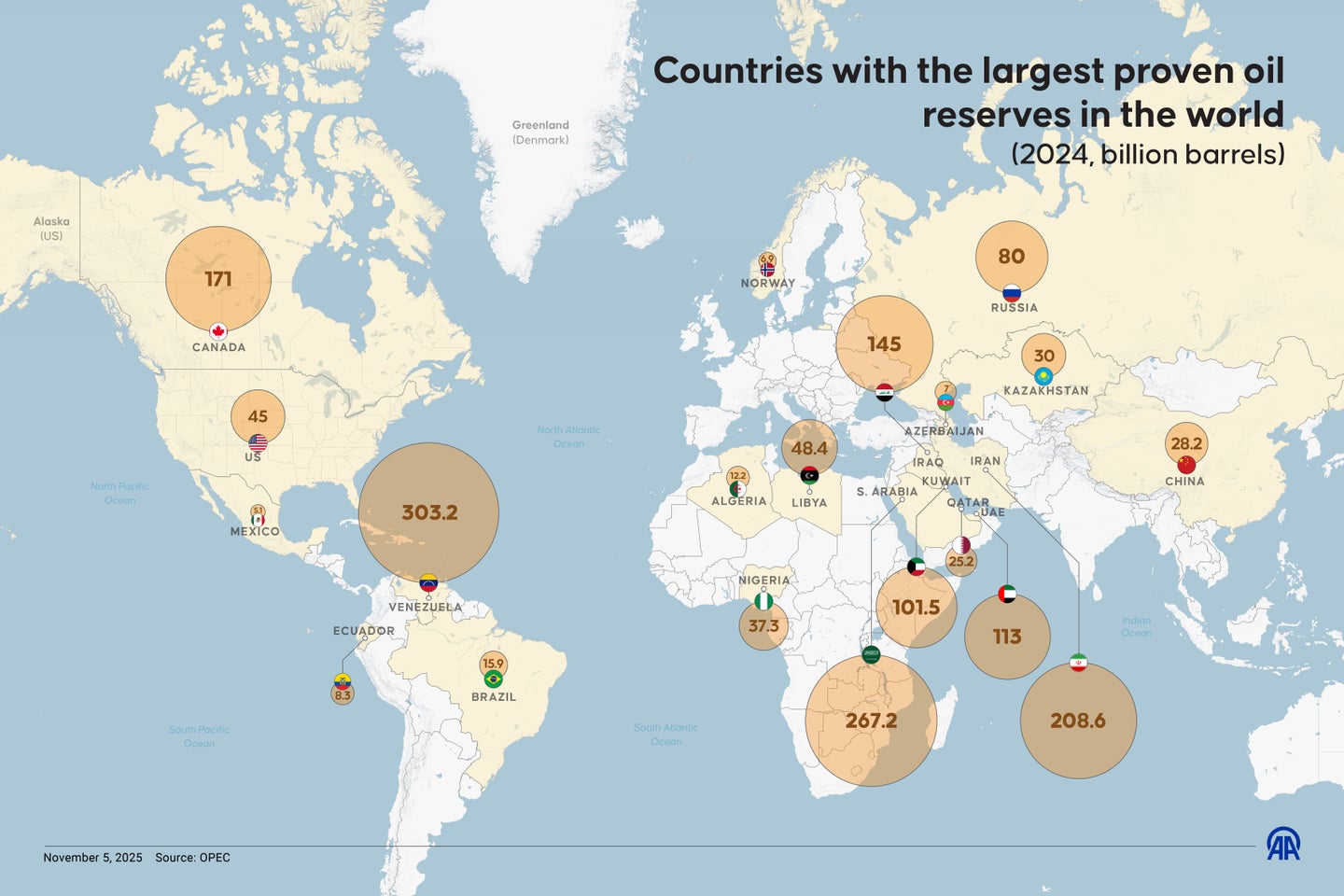 OPEC+ Keeps Oil Output Steady Amid Turmoil Among Members | HuffPost ...