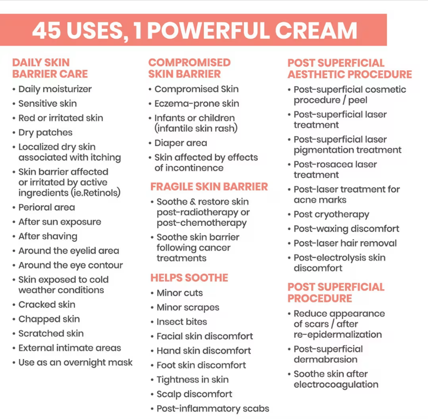 This Avène Cicalfate+ Face Cream Is A ‘Holy Grail’ For Sensitive Skin ...