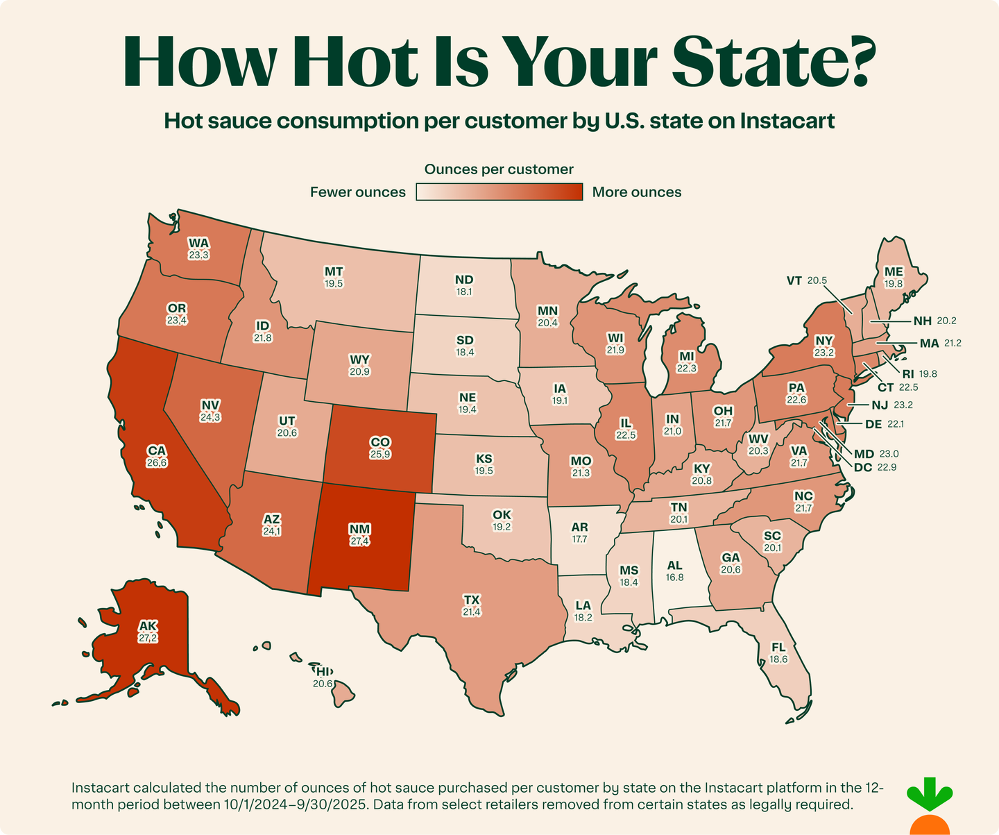 The Most Popular Hot Sauce In Each State | HuffPost Life