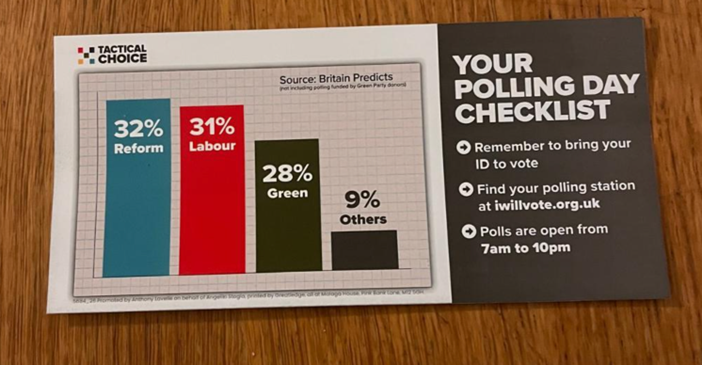 Labour Faces By Election Accusations Over Fictitious Voting Group ...