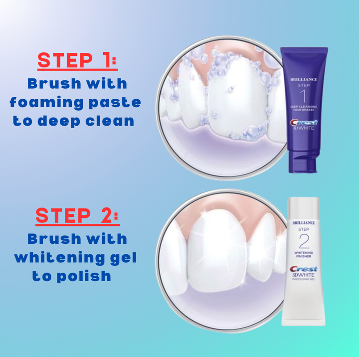 Crest’s 3D White Brilliance Cleaning Kit Is 17% Off | HuffPost Life