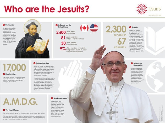 To Understand Pope Francis, You Need To Know About The Jesuits