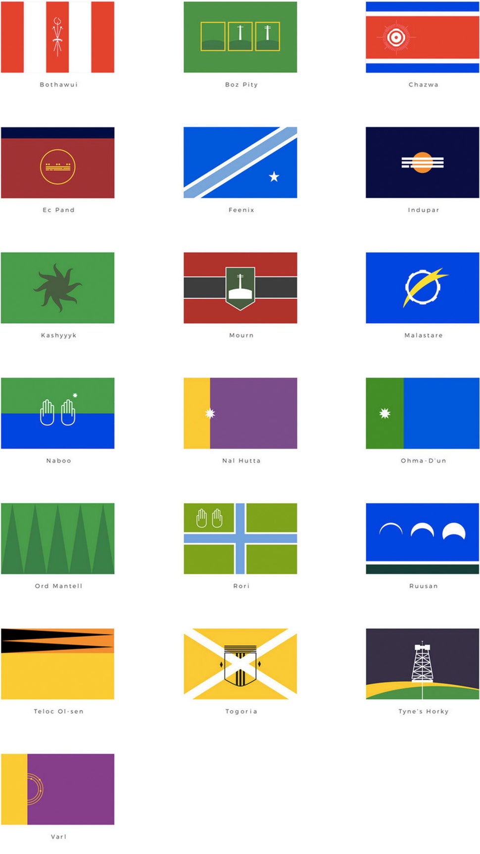 Designer Imagines Flags Of 100-Plus Planets In The 'Star Wars' Galaxy ...